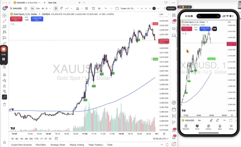 Step 9. Changing Time Frames in TradingView - Trader ON-THE-GO