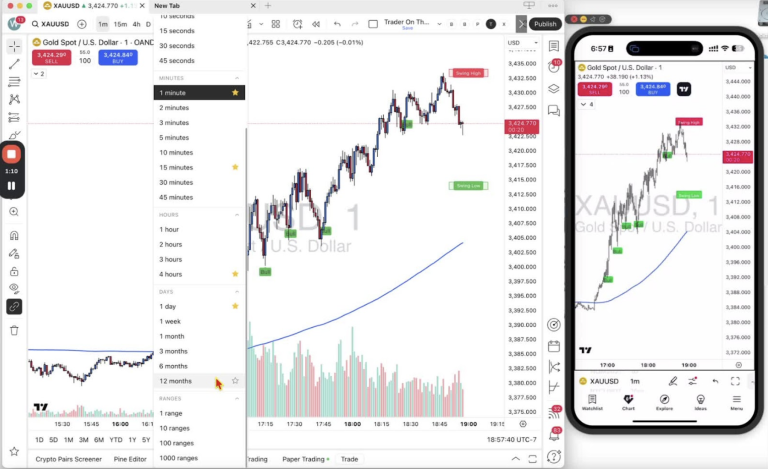 Step 9. Changing Time Frames in TradingView - Trader ON-THE-GO