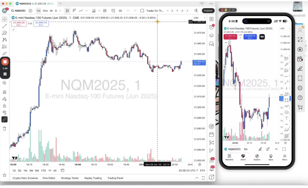 Step 5. Creating and Syncing a Trading Layout in TradingView - Trader ...