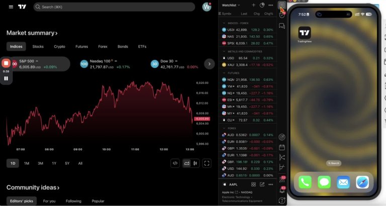 Step 2. Steps For Downloading and Installing TradingView Applications ...