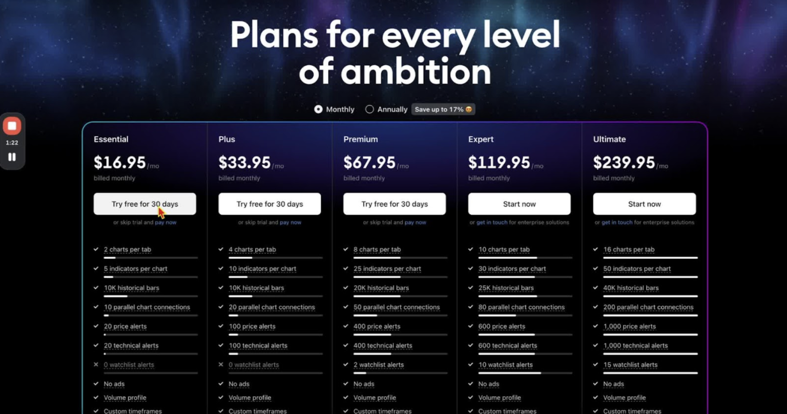 STEP 1. Setting Up TradingView Account and Market Data Package - Trader ...